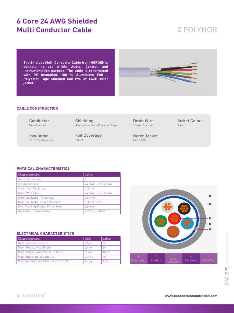 Datasheet 612 6 Core 24 Awg Shielded Multi Conductor Cable | PDF
