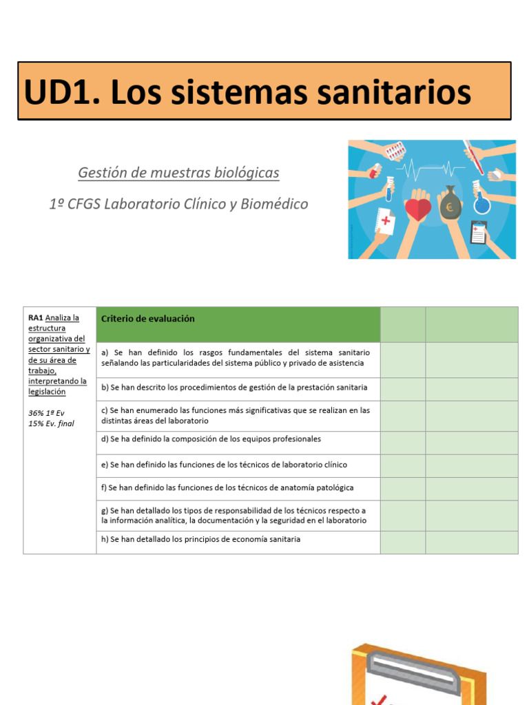UD1. Los Sistemas Sanitarios | PDF