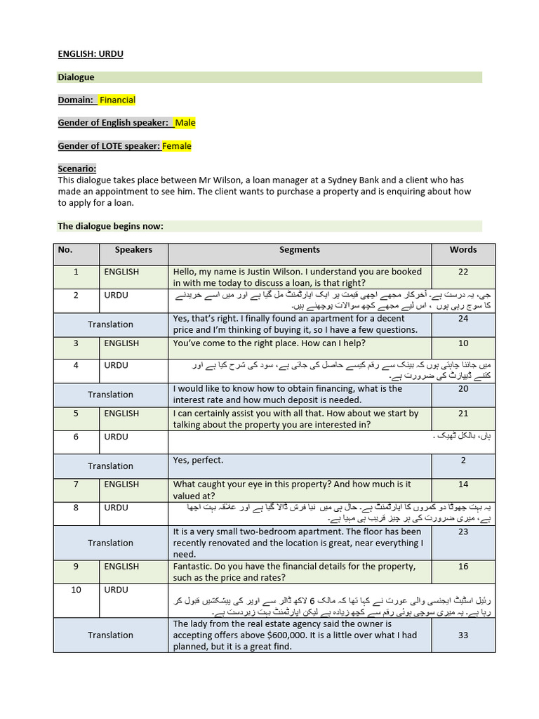 Urdu - Financial | PDF