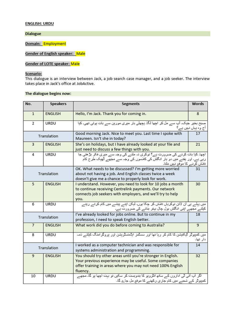 Urdu - Employment | PDF