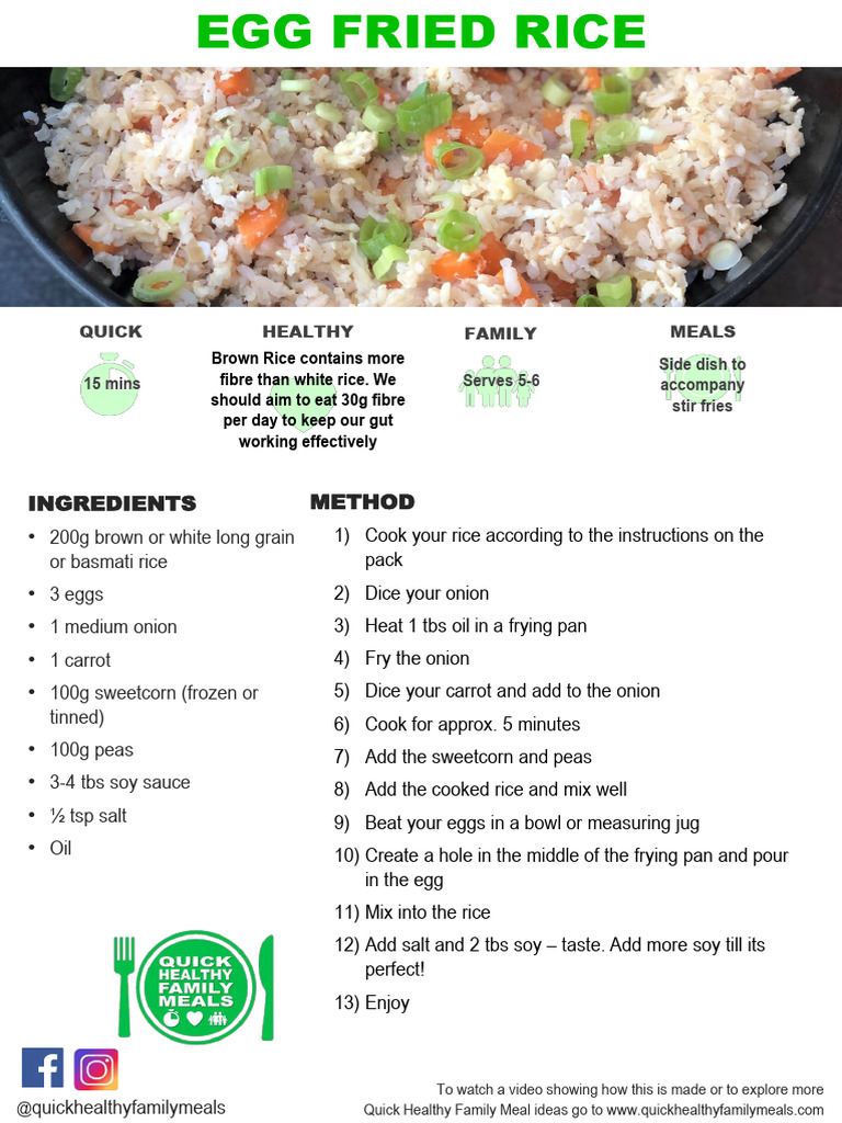 Egg Fried Rice Recipe Card | PDF