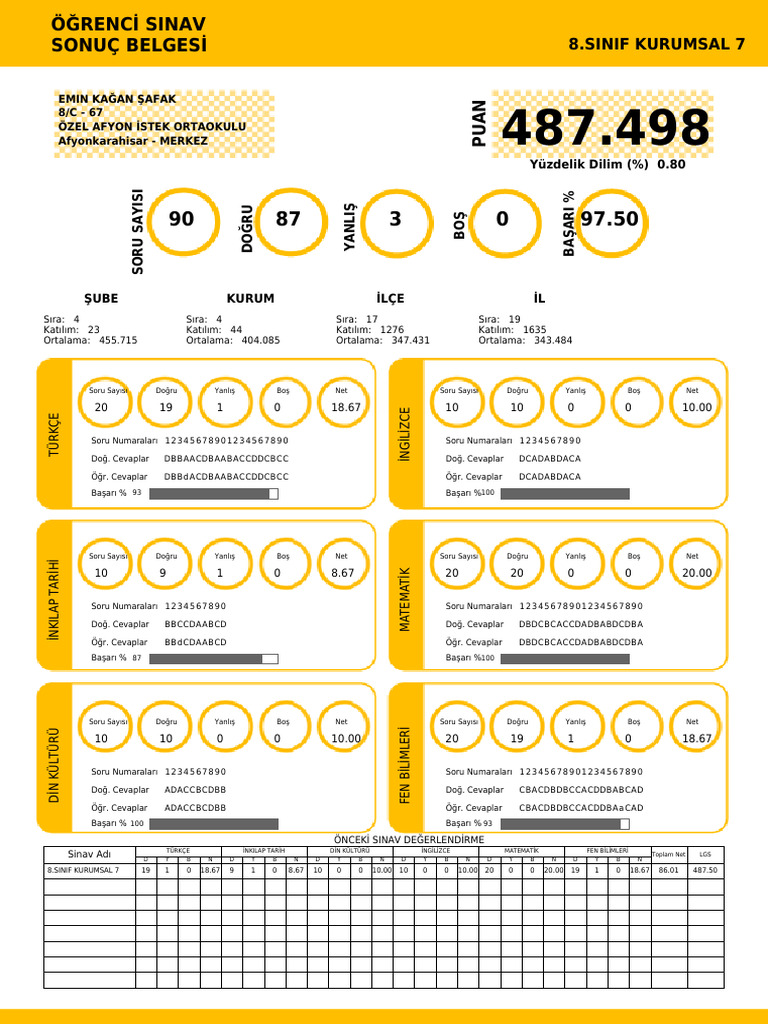 E.k.şafak 15.05.2024 Hiz Yayinlari | PDF