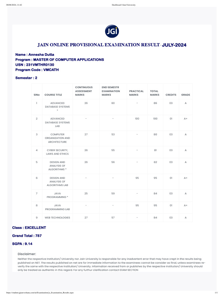 Jain University Sem 2 Result | PDF