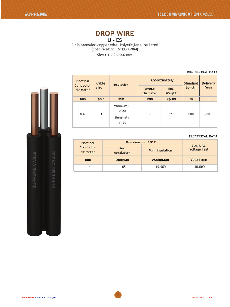 Supreme+Drop+Wire | PDF