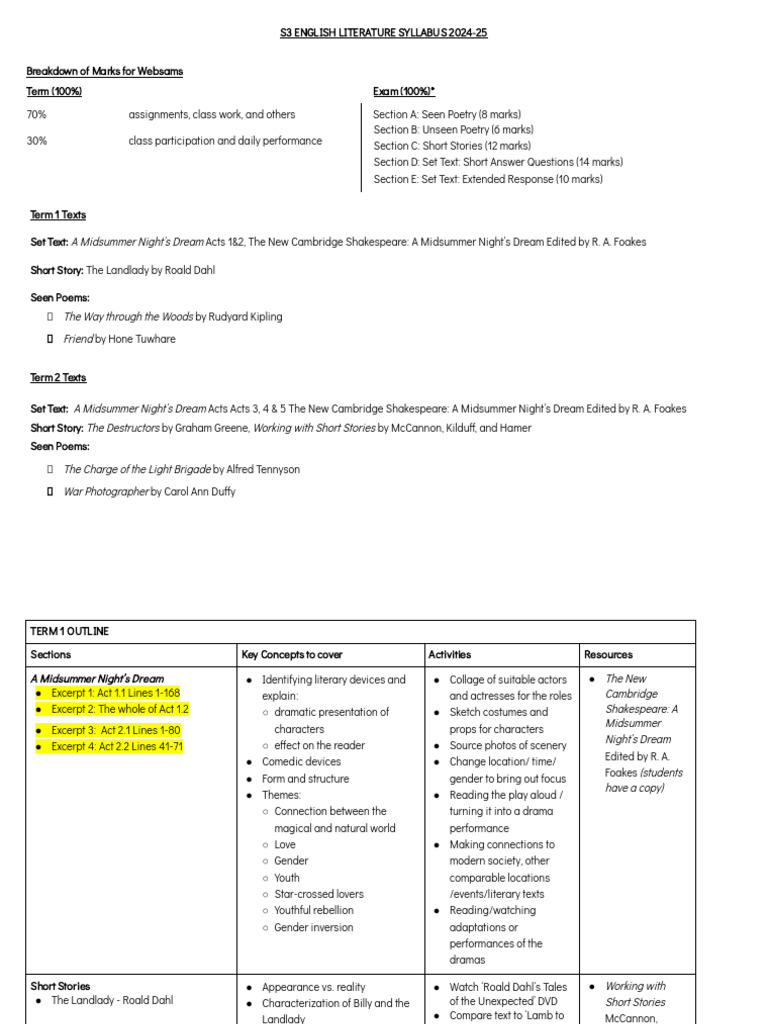 s3 English Literature Syllabus 2024-2025 | PDF