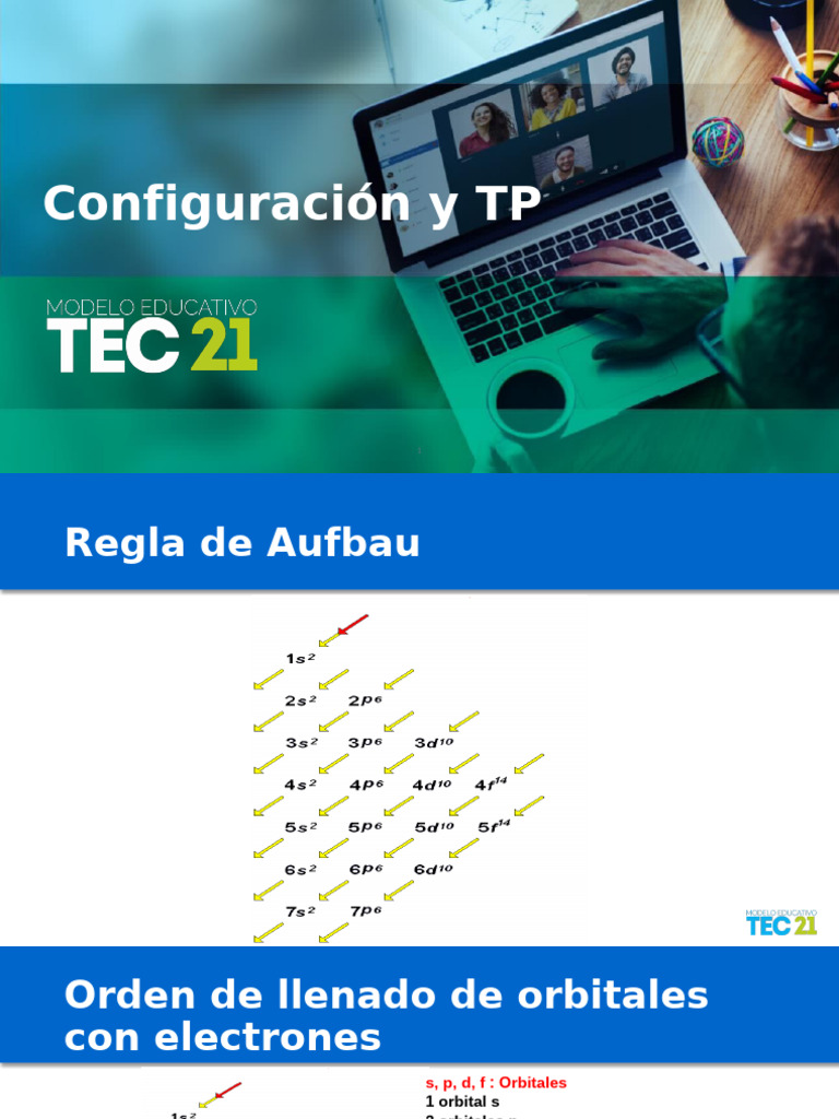 Configuración y TP (6)-2 | PDF