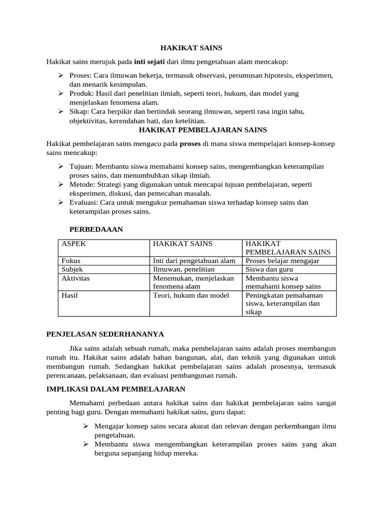 Kesimpulan Hakikat Dan Pembelajaran Sains | PDF