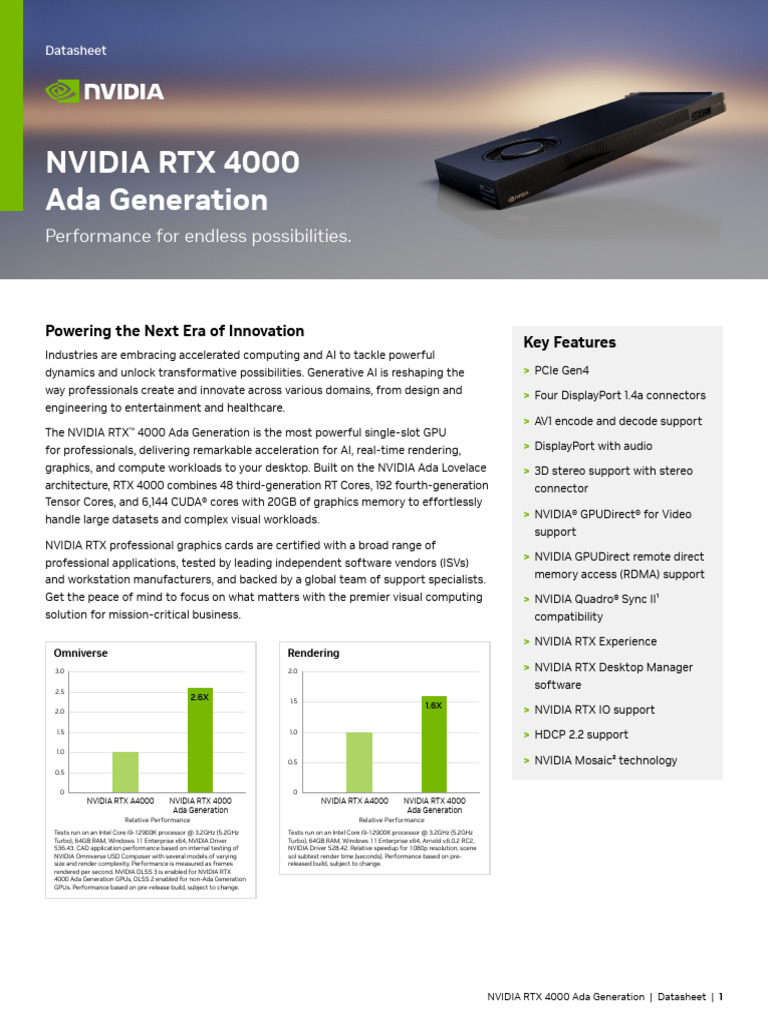 RTX 4000 Ada Datasheet | PDF