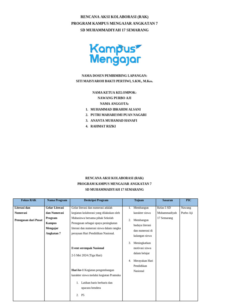 Format Rencana Aksi Kolaborasi (Rak) Mahasiswa KM 7 | PDF