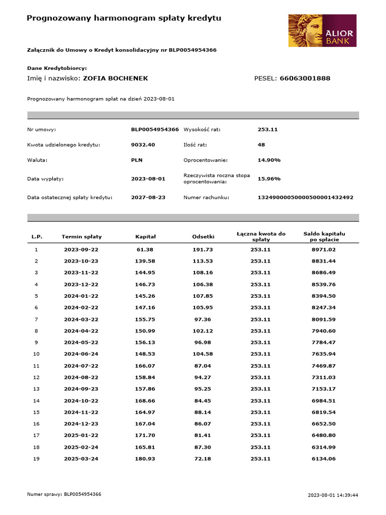 Harmonogram (1) | PDF