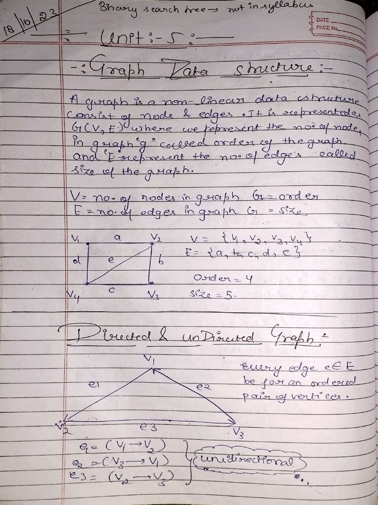 Unit 5 Csit 3a Discrete Pdf