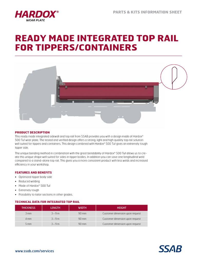 868 en Integrated Top Rail | PDF