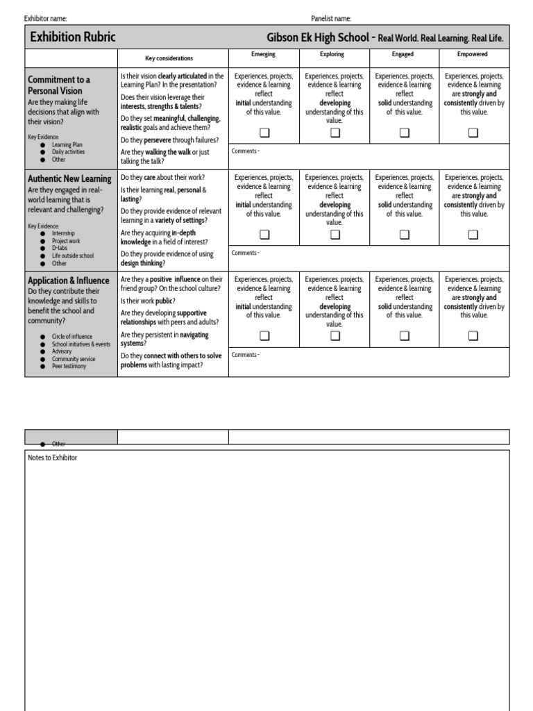 Exhibition Rubric | PDF