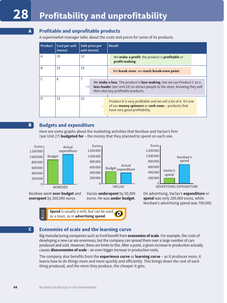 448 - 3 - Business Vocabulary in Use Intermediate With Answers - 2017 ...