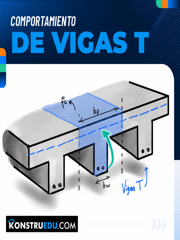 Análisis de Compresión en Vigas T | PDF