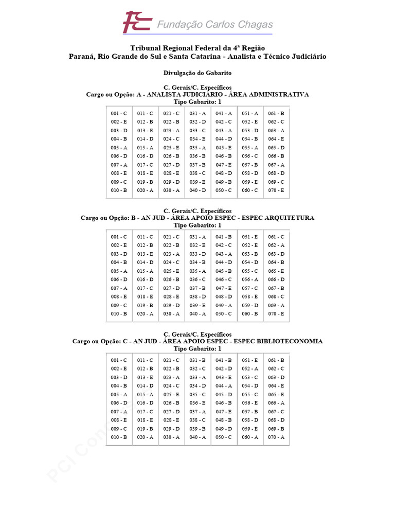 gabaritos_trf4 | PDF