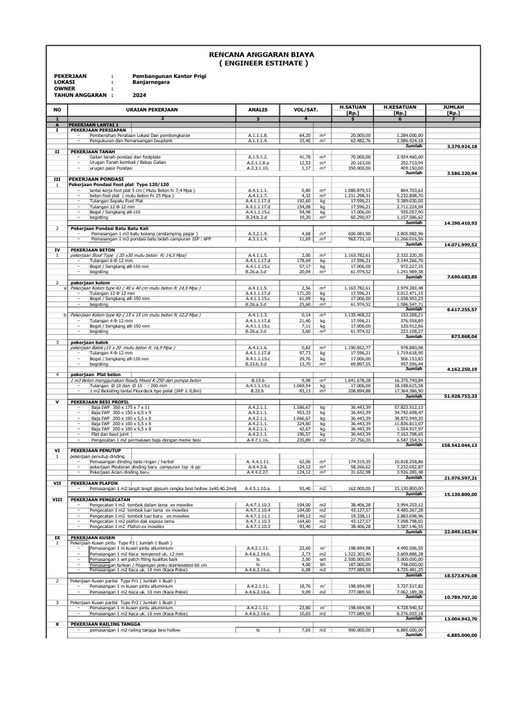 2 Rab Office Prigi | PDF