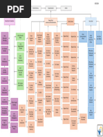 Ressources Cpge | PDF