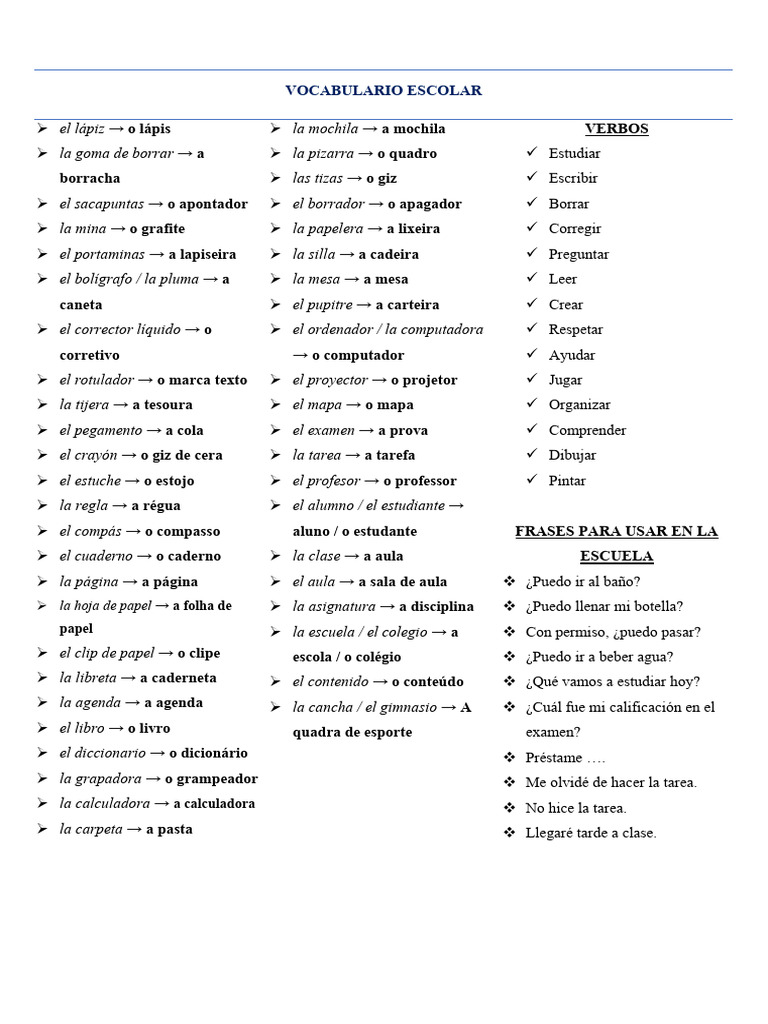 Vocabulario Escolar | PDF