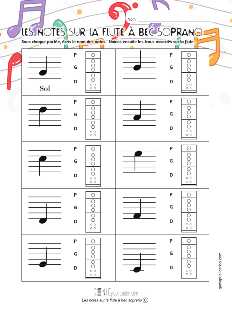 Les Notes Sur La Flute À Bec Soprano | PDF