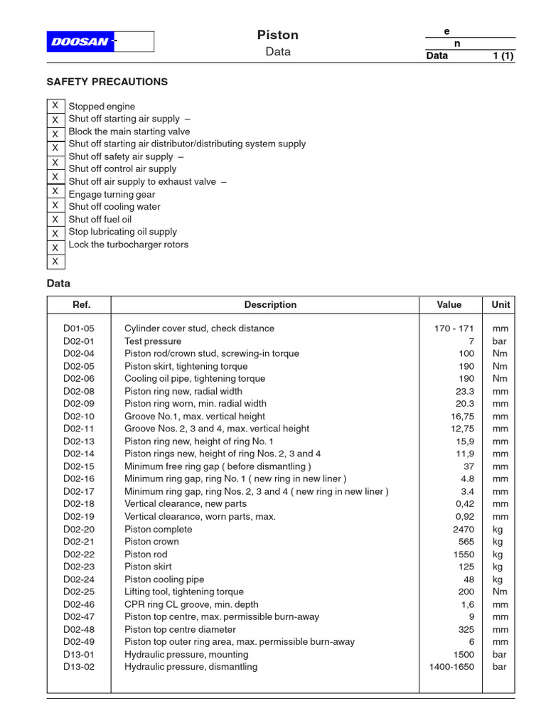 Me Piston Data | PDF