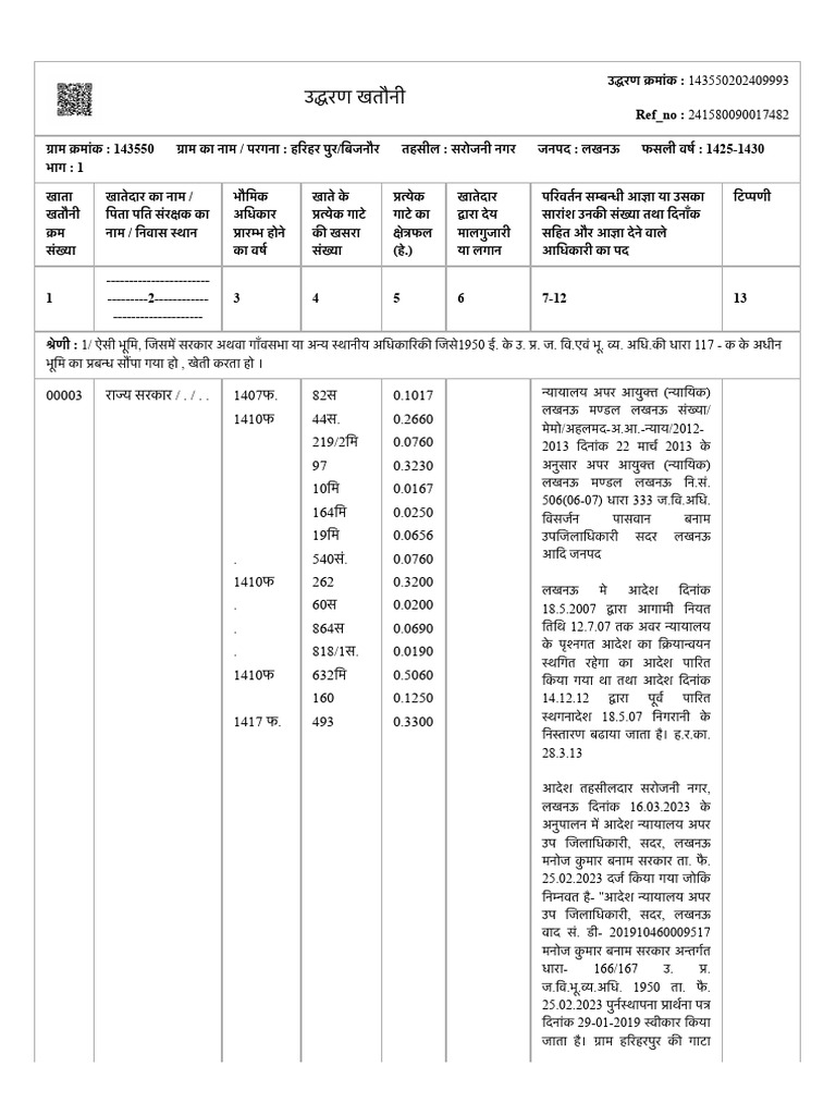 Khatauni 818 Hariharpur | PDF