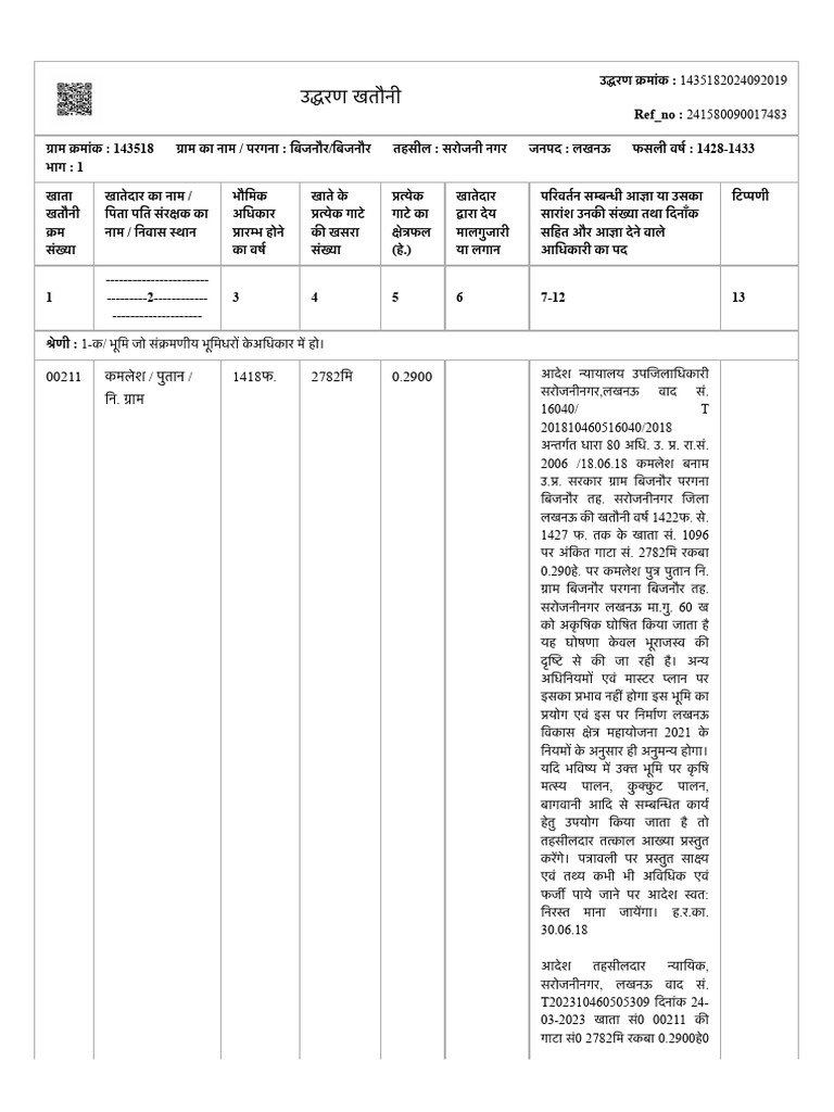 Khatauni 2782 Bijnore | PDF