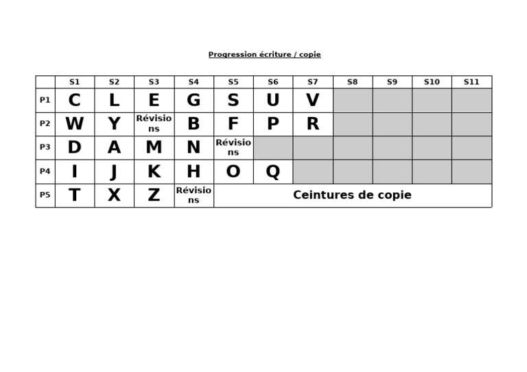 Progression Ecriture Copie | PDF