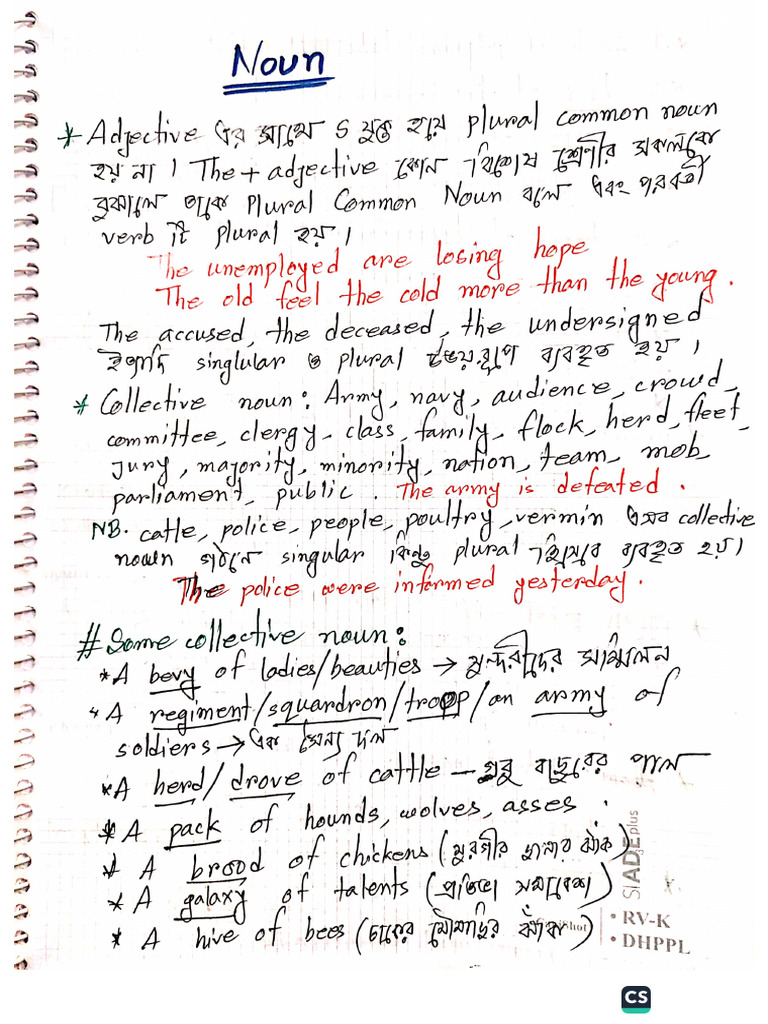 ''Noun-Notes'' by Ashraful | PDF