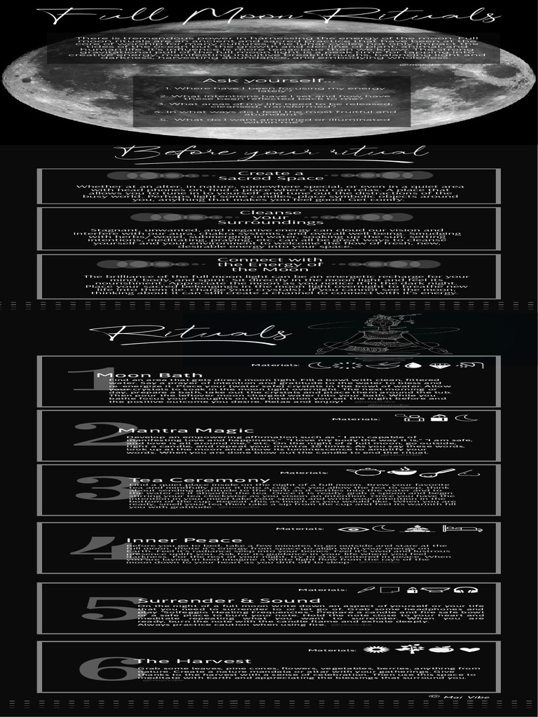 Before Your Ritual... : Full Moon Rituals | PDF