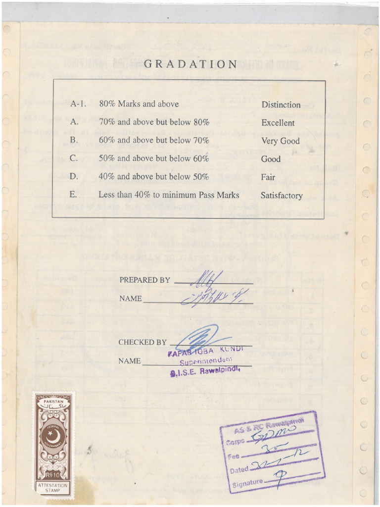 Matriculation Back | PDF