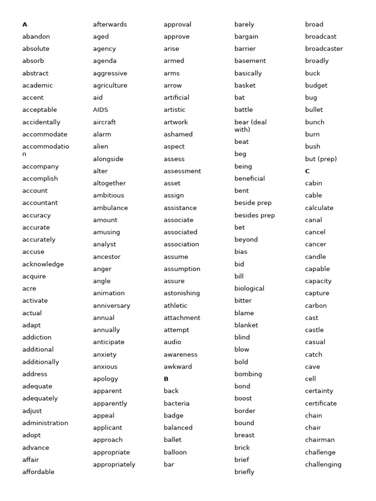B2 Word List May 2024 | PDF