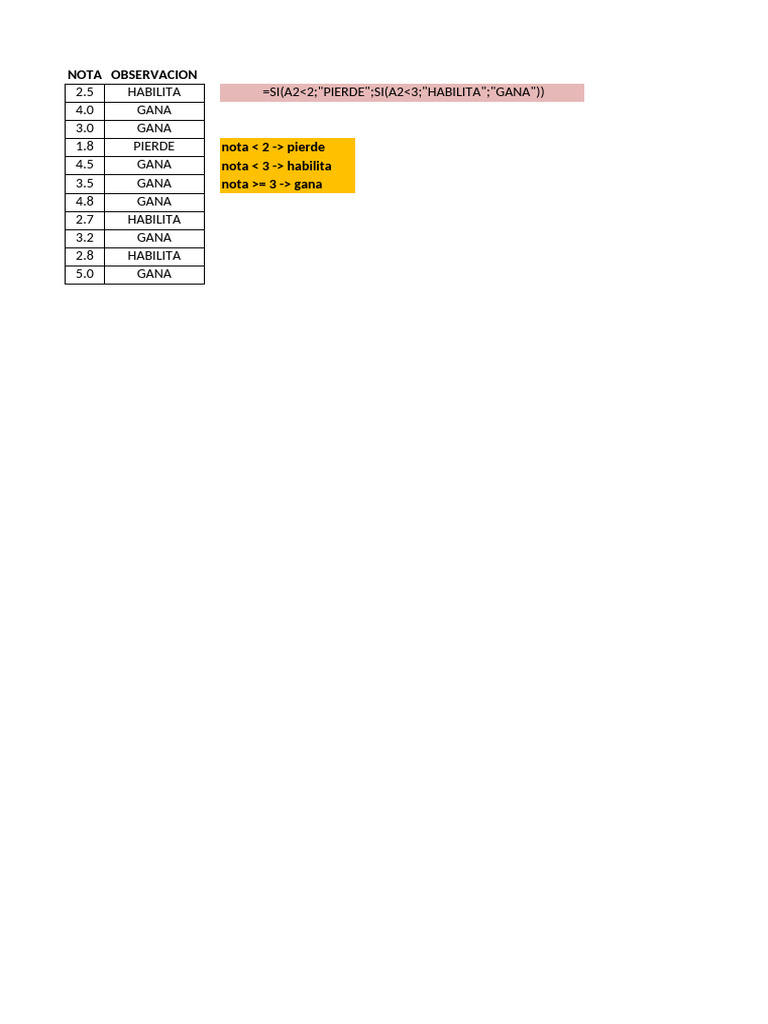 Explicacion SI Anidado | PDF