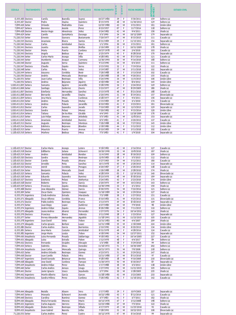 Listado Para Ejemplos (2) | PDF