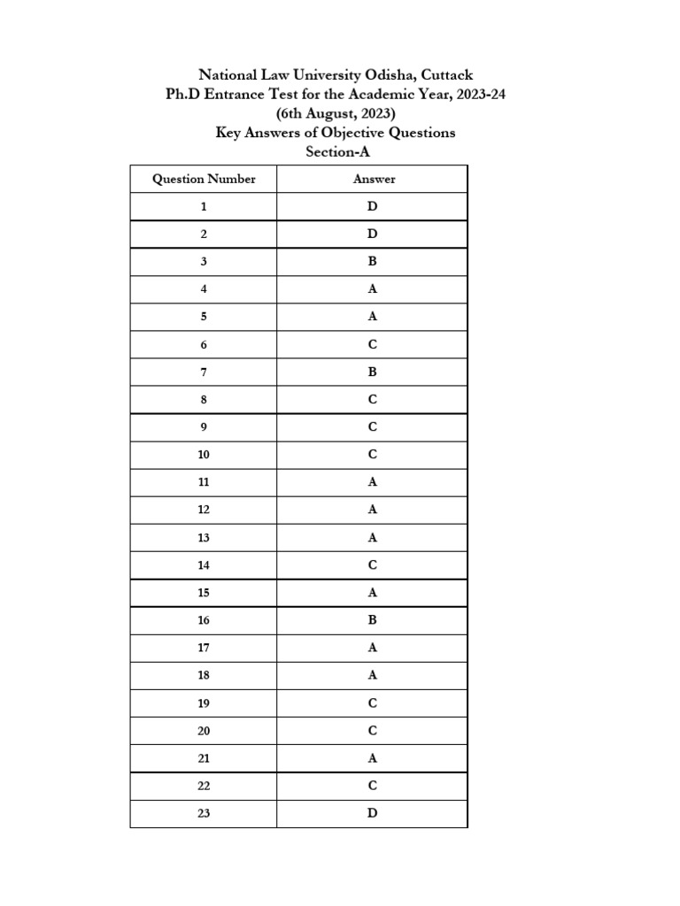 Answer Keys 2023 | PDF