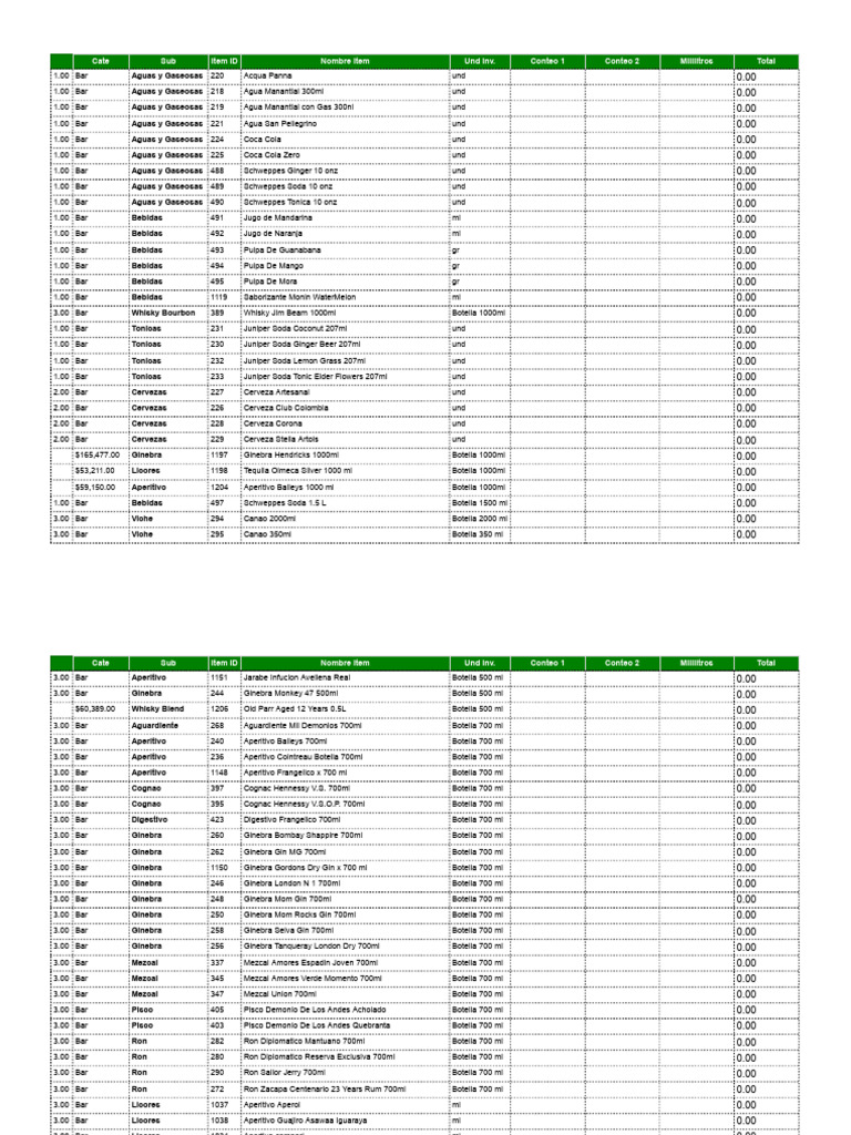 Formato Bar | PDF