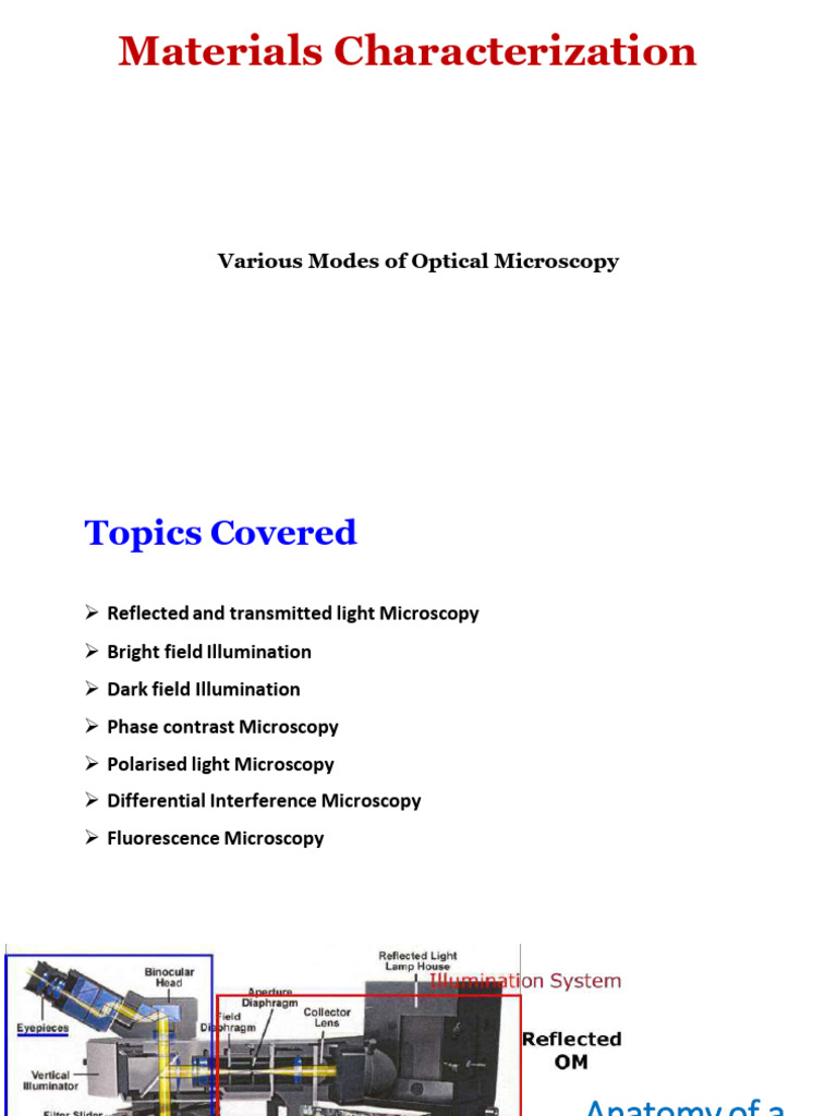 E - Lect 5, 6, 7, 8 Modes of Optical Microsc | PDF | Microscopy | Fluorescence Microscope