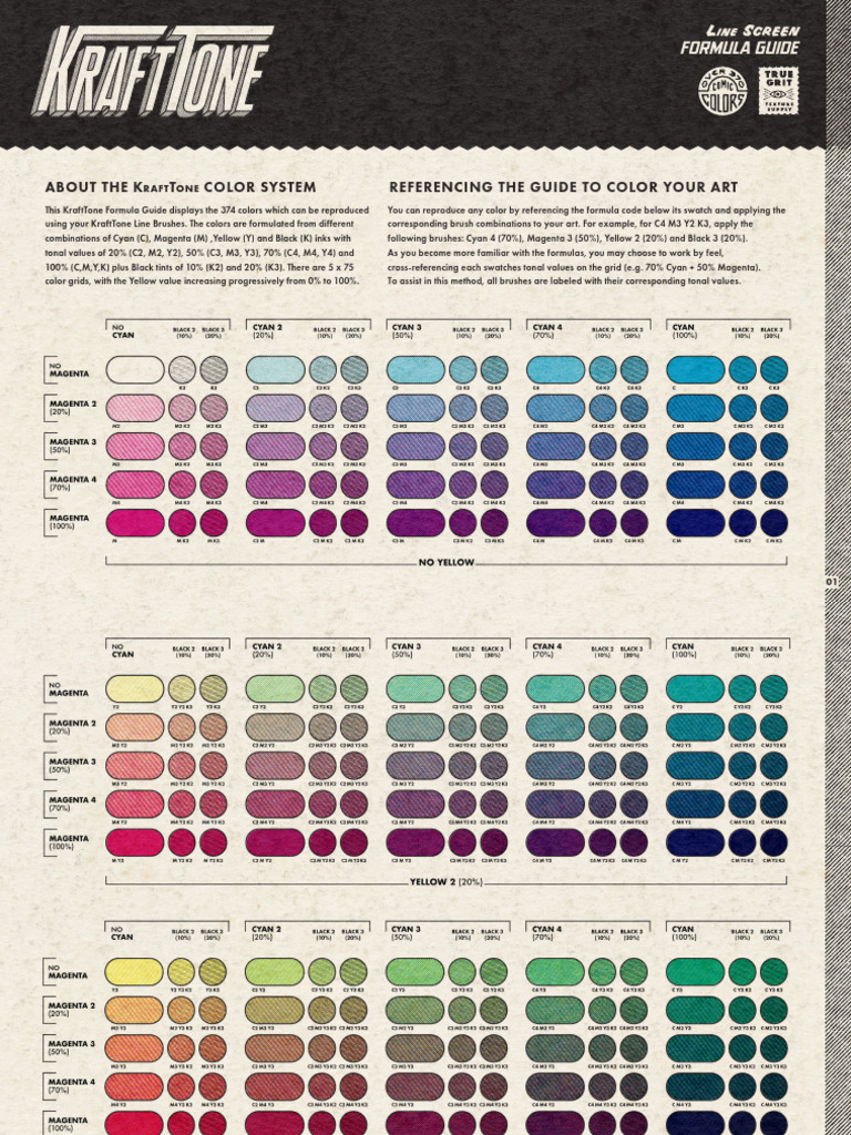 KraftTone Line Formula Guide | PDF