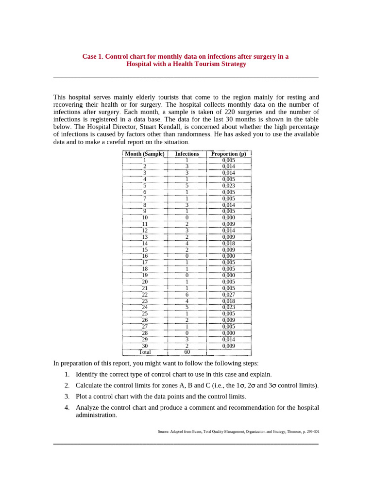 Case 1 - Control Chart - Case and Questions | PDF