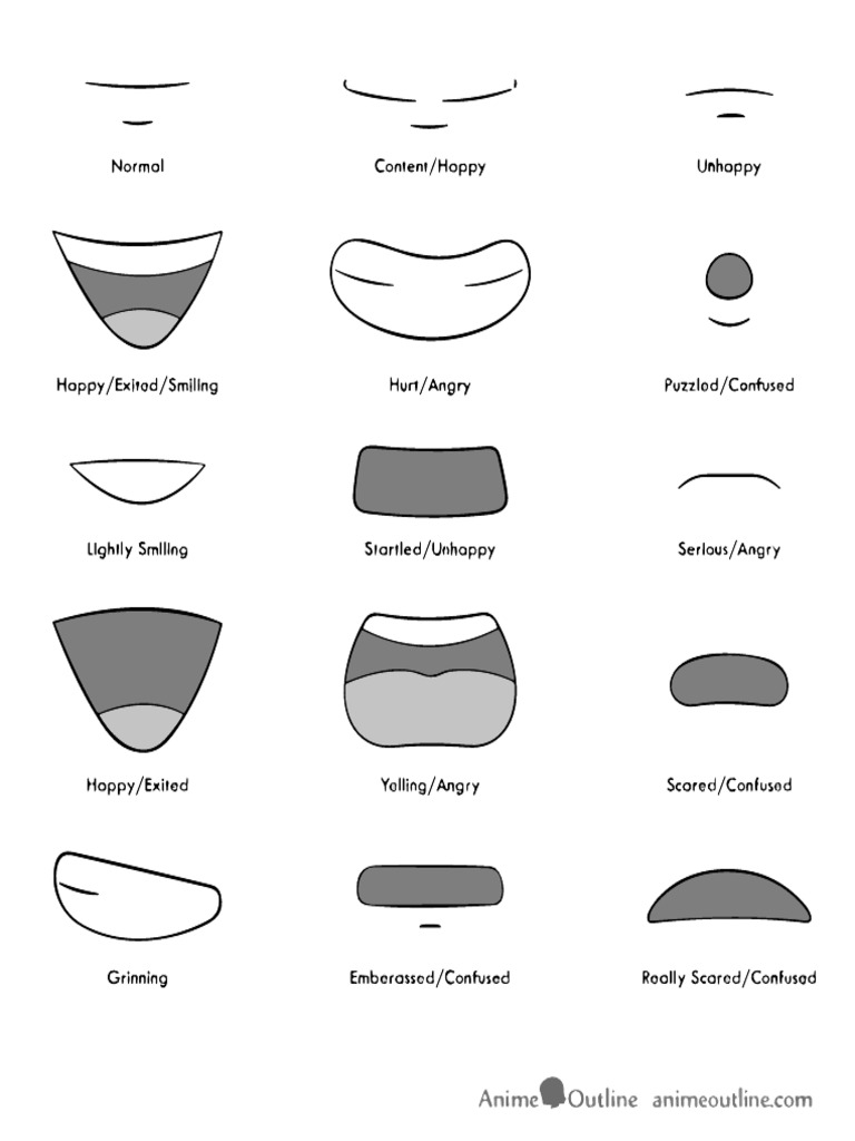 Anime Mouth Expressions-1 | PDF
