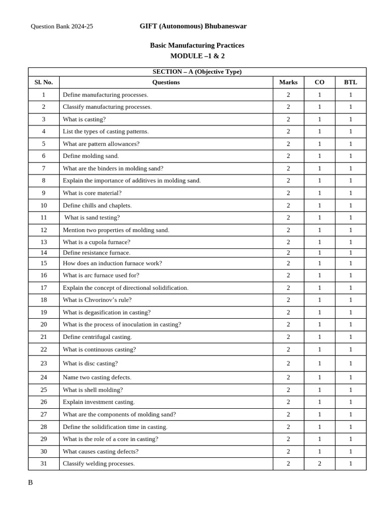 BMP - Que Bank Mod 1 & 2 | PDF