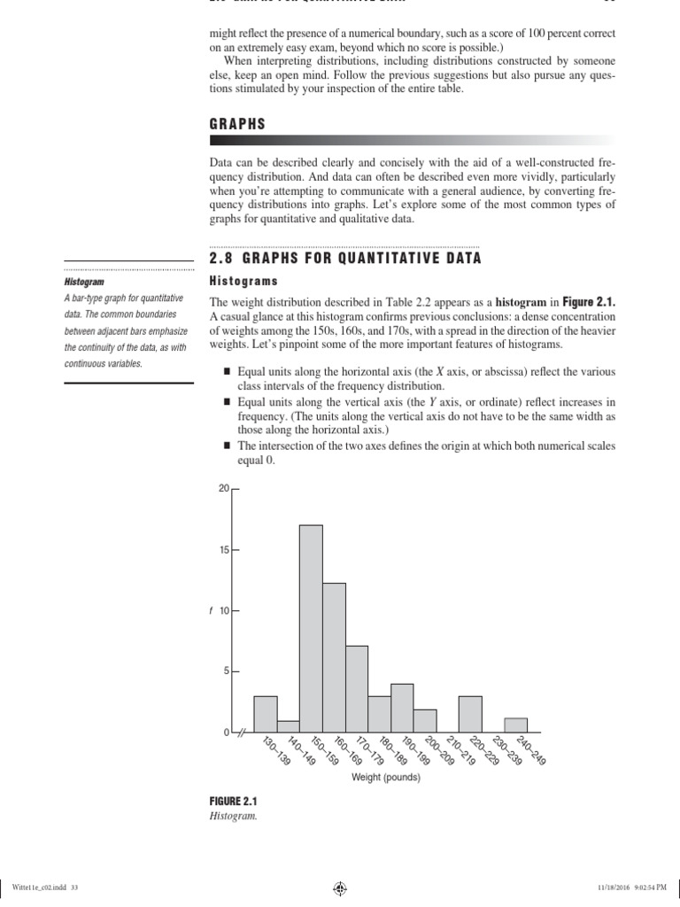 14) - Graphs For Quantitative Data | PDF | Histogram | Percentile