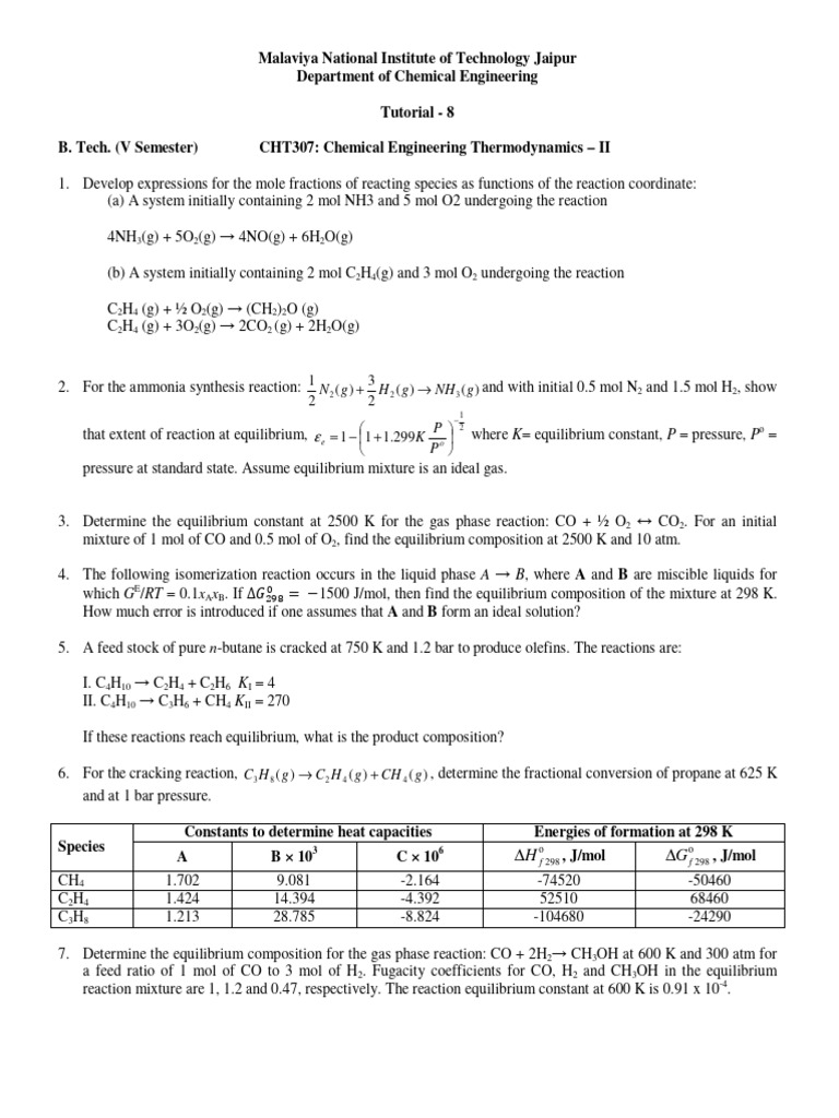 Tutorial 8 - CET - II | PDF
