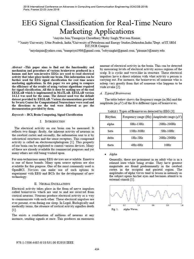 Eeg Signal Classification For Real Time Neuro Marketing Applications Pdf