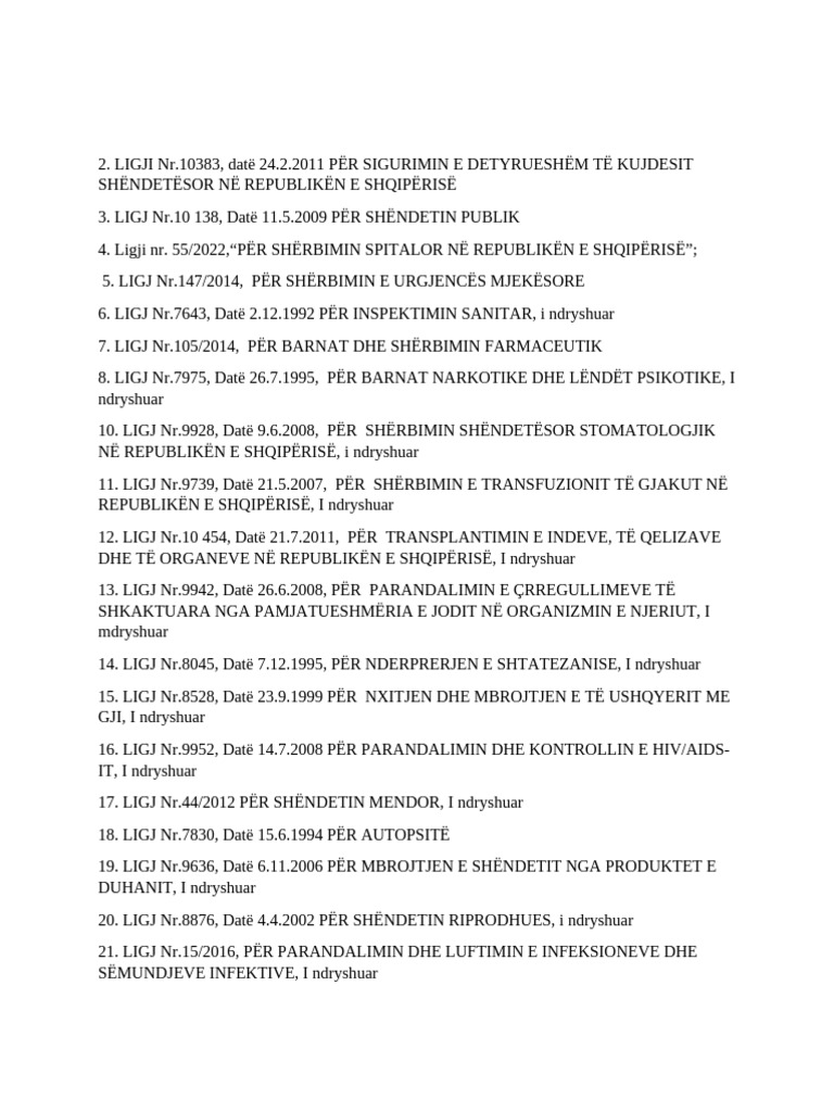123 Legjislacioni-Shendetesor | PDF