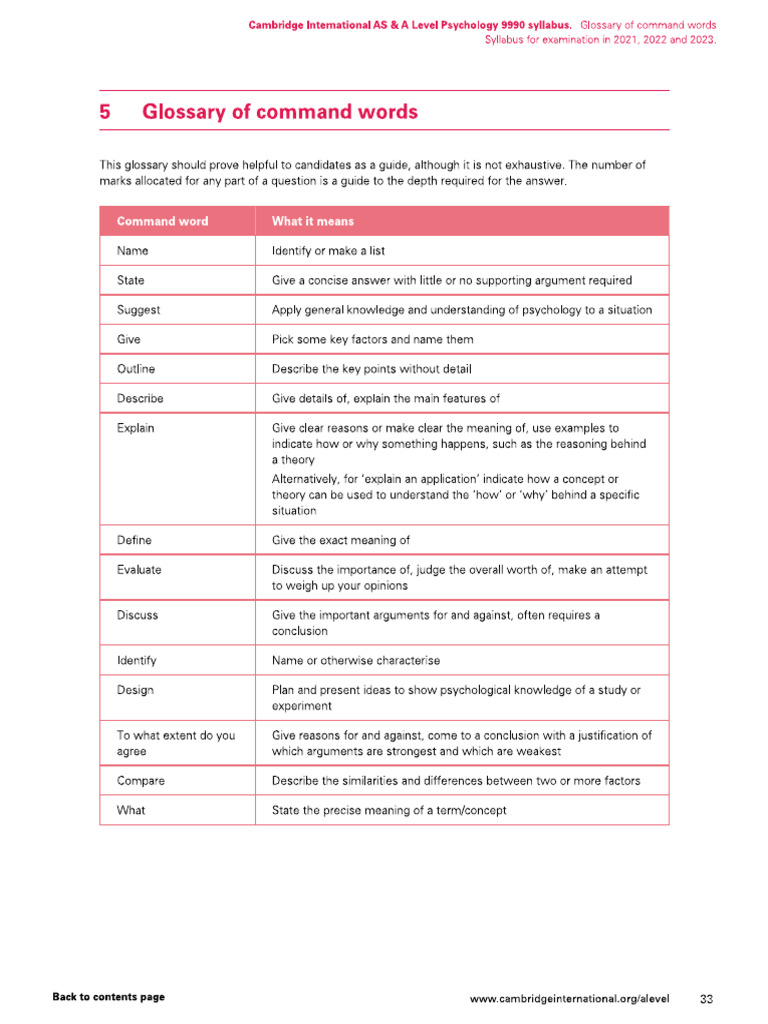 Mand Words | PDF