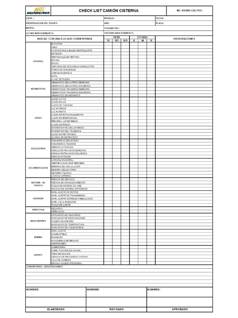 Chek List - Kit Cister | PDF