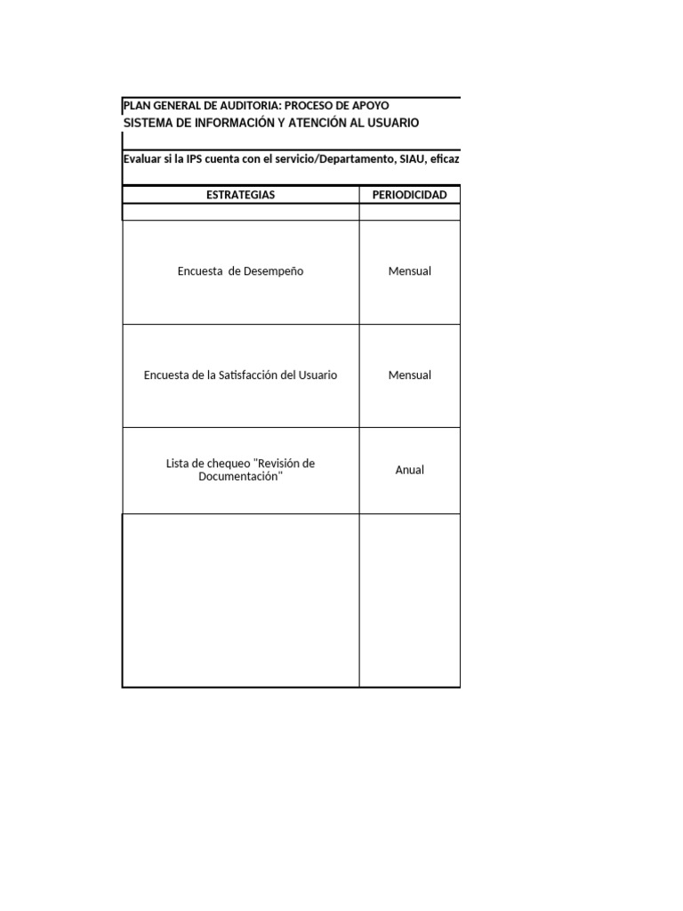 Plan General de Auditoria | PDF