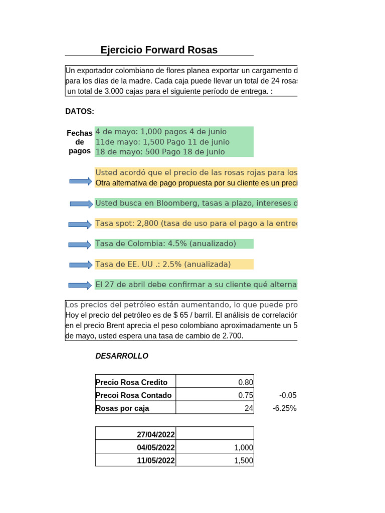Ejercicios Rosas | PDF