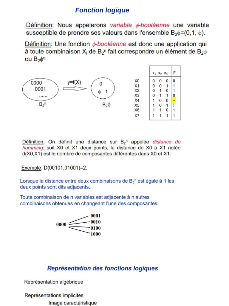 FONCTIONS LOGIQUES | PDF